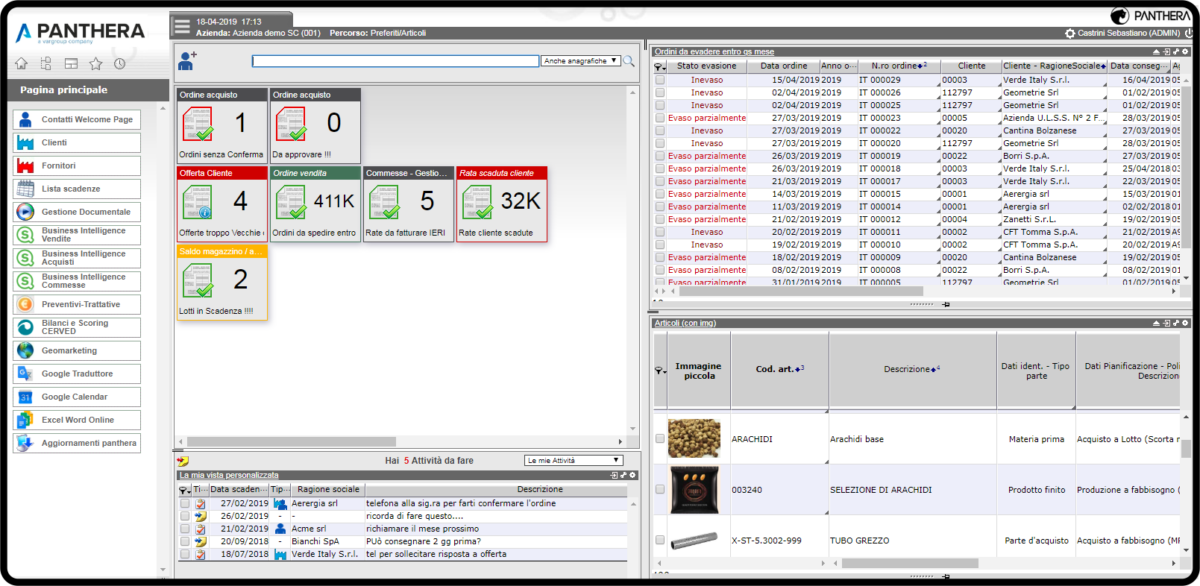 Panthera ERP : il software gestionale evoluto per la tua impresa